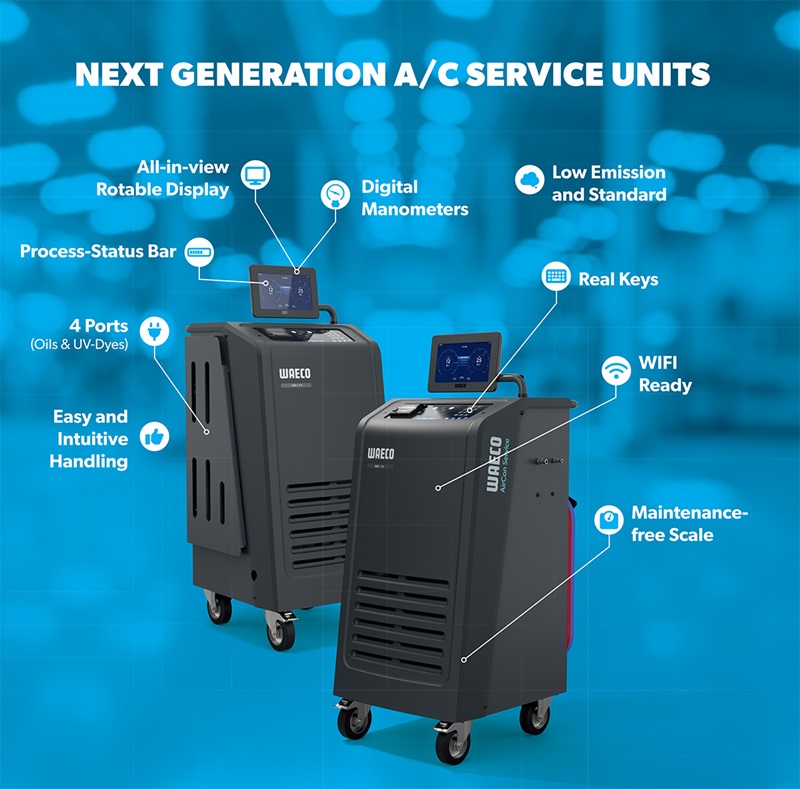 Waeco at Automechanica 2024 | WAECO